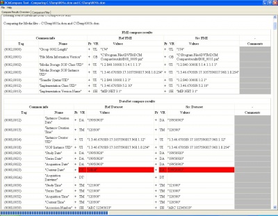 DVTk · DICOM Compare